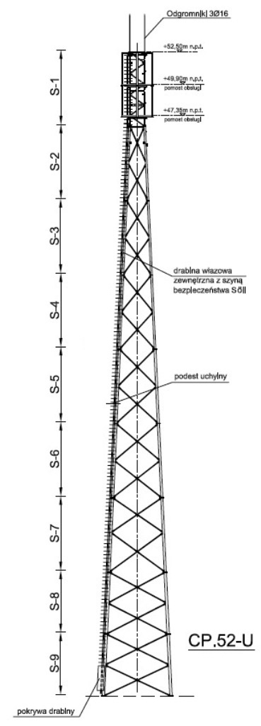 WIEŻE TELEKOMUNIKACYJNE CP.52-U